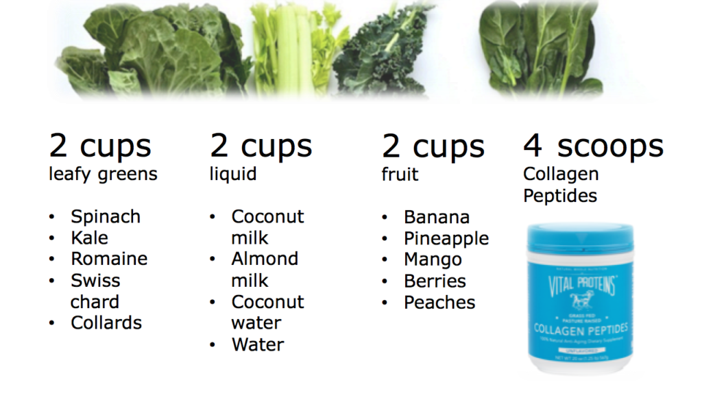 Green Protein Smoothie Cubes – Just Jessie B